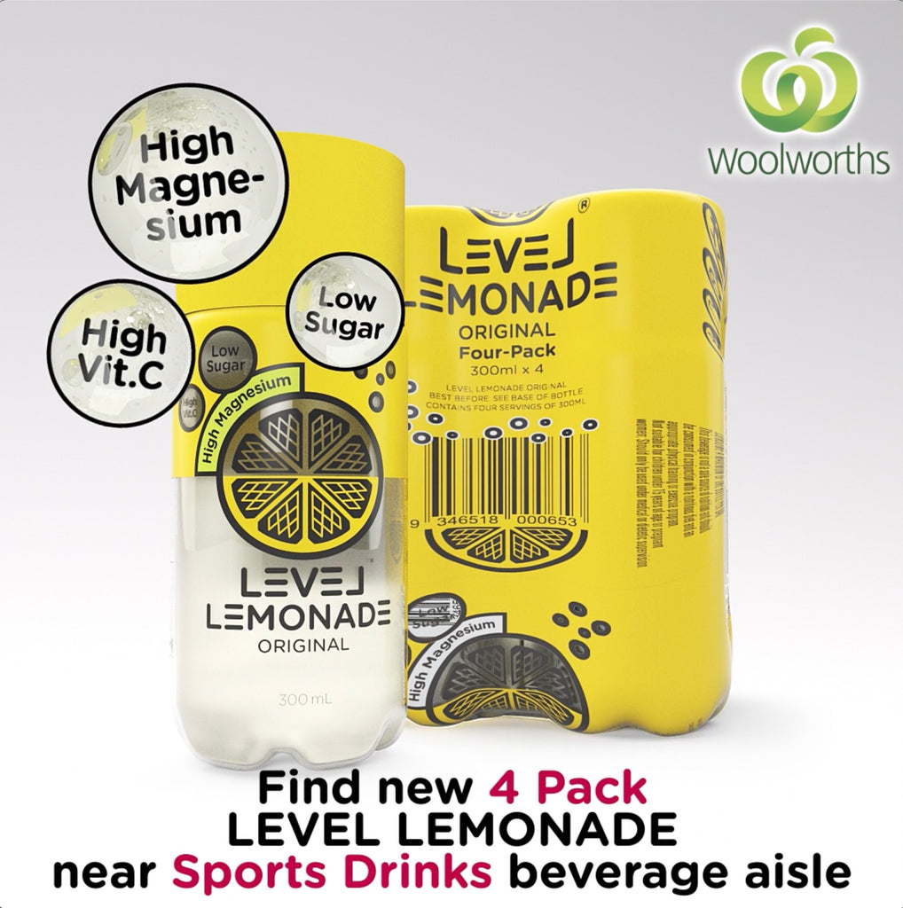 Delighted to share this great milestone! – level-lemonade.com