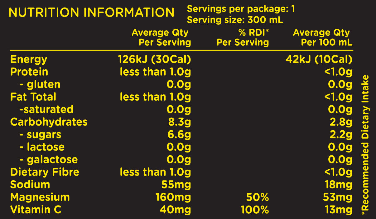 Level Lemonade – level-lemonade.com