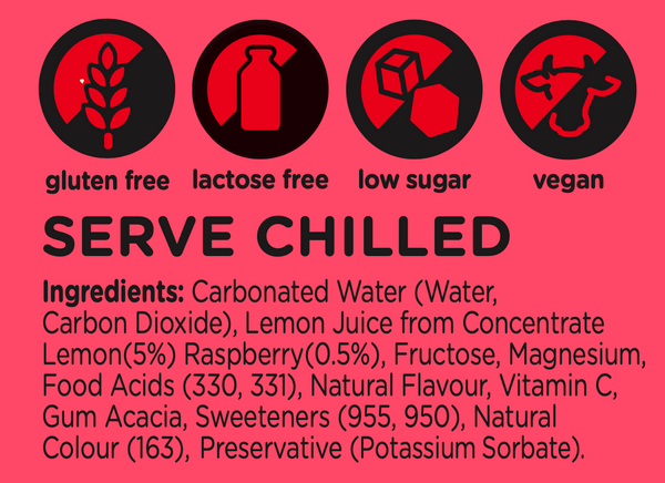 Lemonade & Raspberry 24 Pack Bottles | High Magnesium, Low Sugar ...