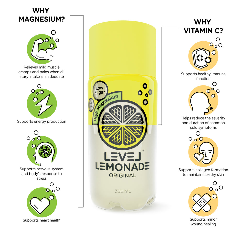 Level Lemonade – level-lemonade.com